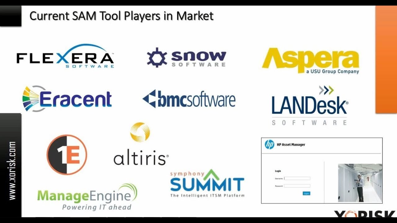 The Best SAM Solution - YouTube