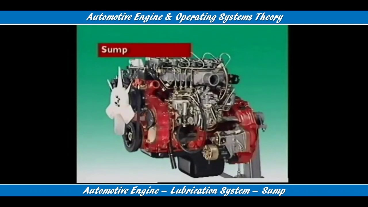 39.Automotive Engine – Lubrication System – Sump - YouTube