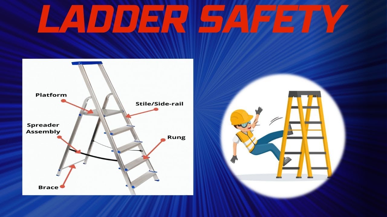 Health ,safety and Environmental Management system , Types of ladder ...