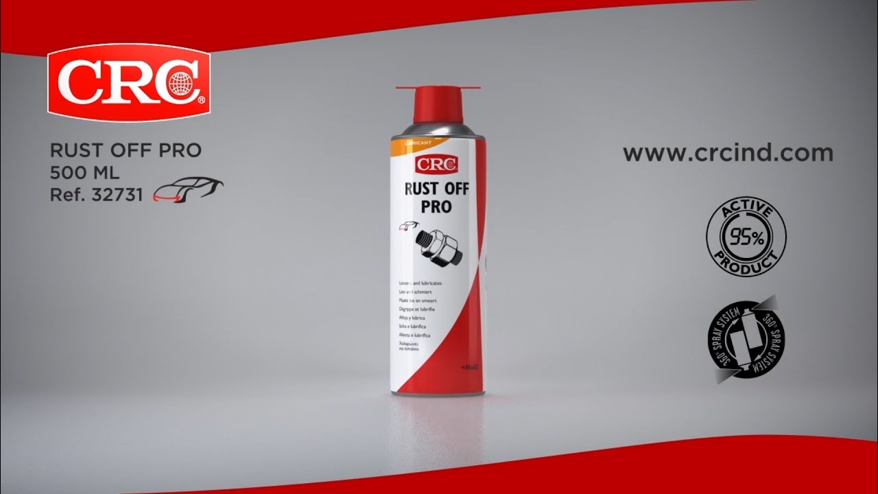 CRC RustOff PRO Animated Product Video - YouTube