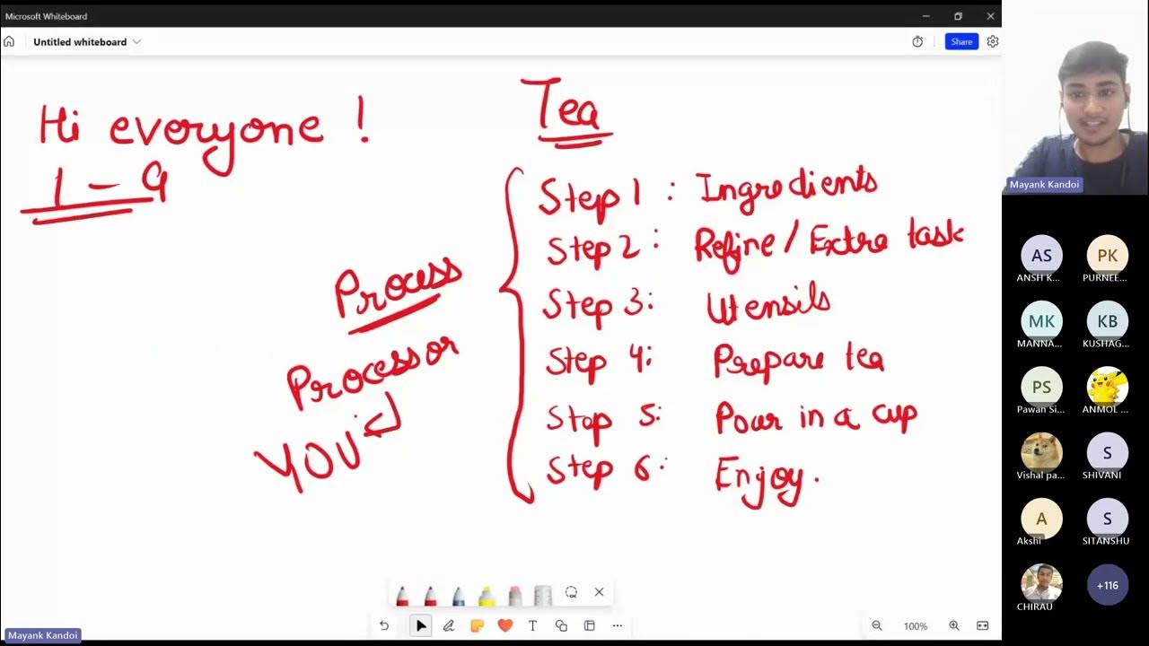 COA LECTURE 1 by Mayank v20 ️ | Basics, Instruction Cycle | Multi-Core Computer Architecture ...