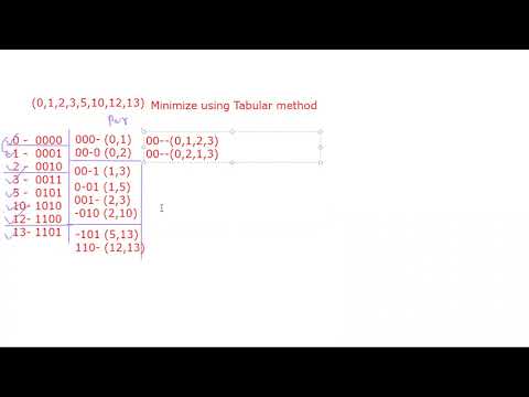 Quine Mccluskey's Method (Tabular method) - YouTube