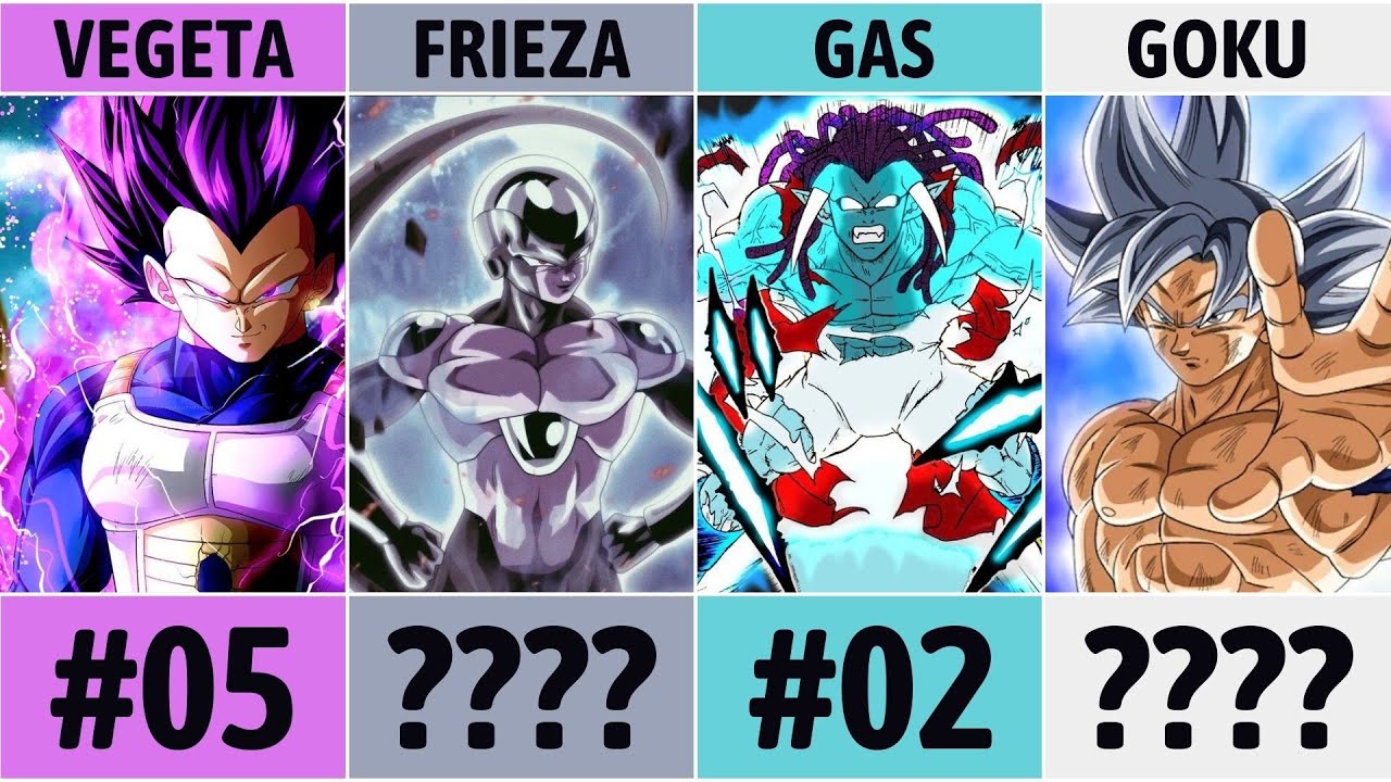 Comparison: Top 10 Strongest Mortals In Dragon Ball Super | Data Freaks - YouTube