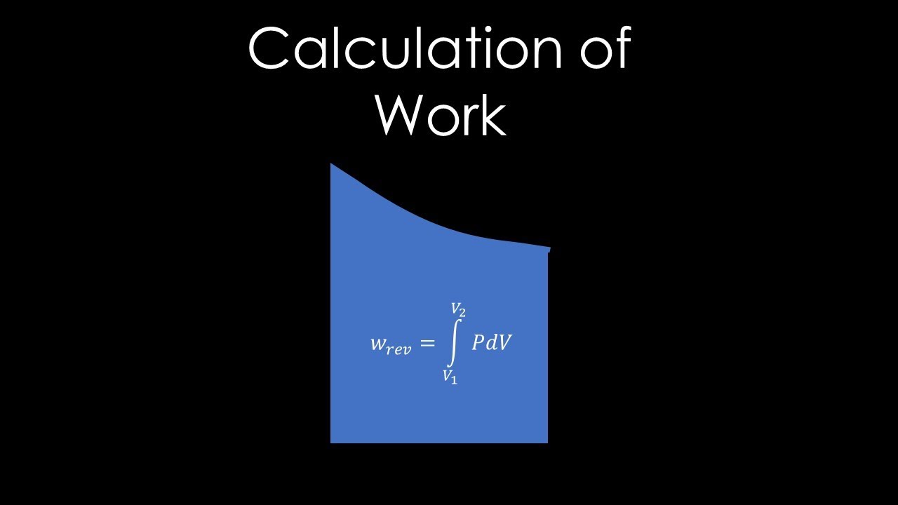 Calculation of work | Thermodynamic world view, chapter 16 - YouTube