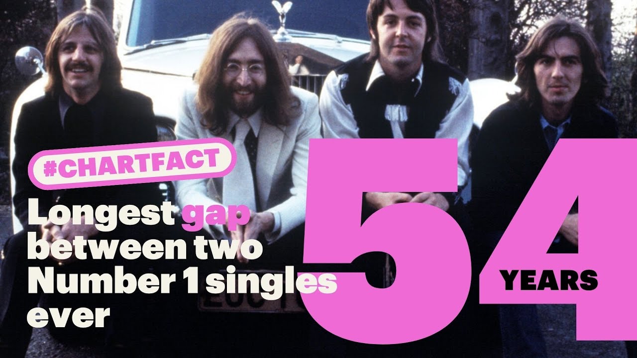 The Beatles - their record-breaking week in numbers | Official Charts ...