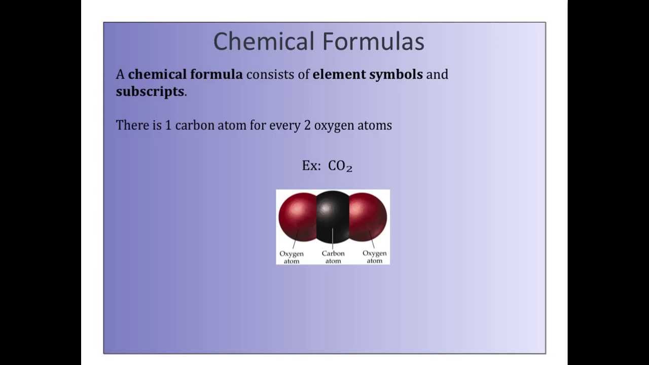 Names & Chem Formulas Covalent Compounds - YouTube