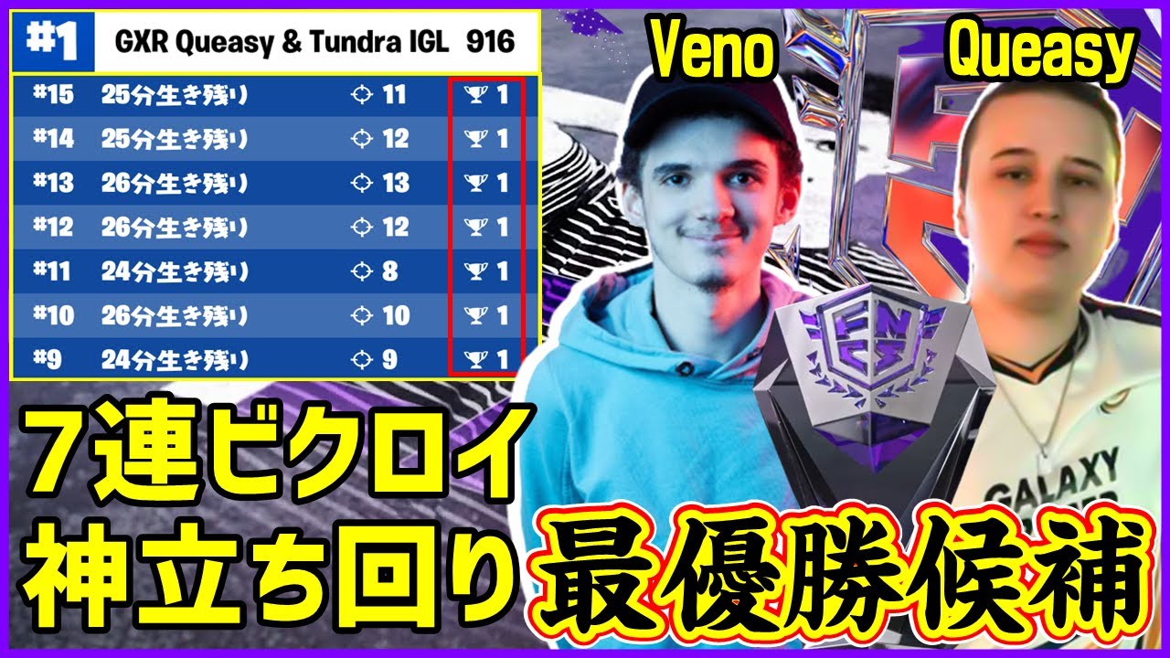 【これは優勝やろ…】脅威のエリート7連ビクロイVenoとQueasyが最強になった立ち回り解説【フォートナイト】 - YouTube