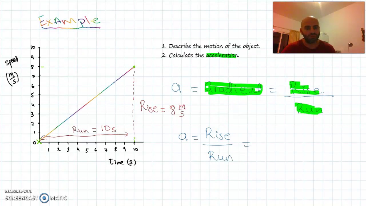 Acceleration from the gradient - YouTube