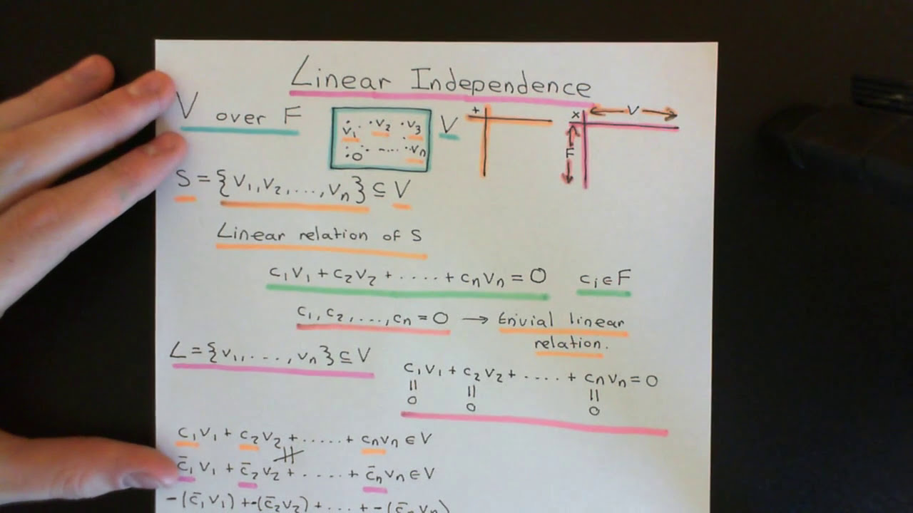 Linear Independence Part 2 - YouTube