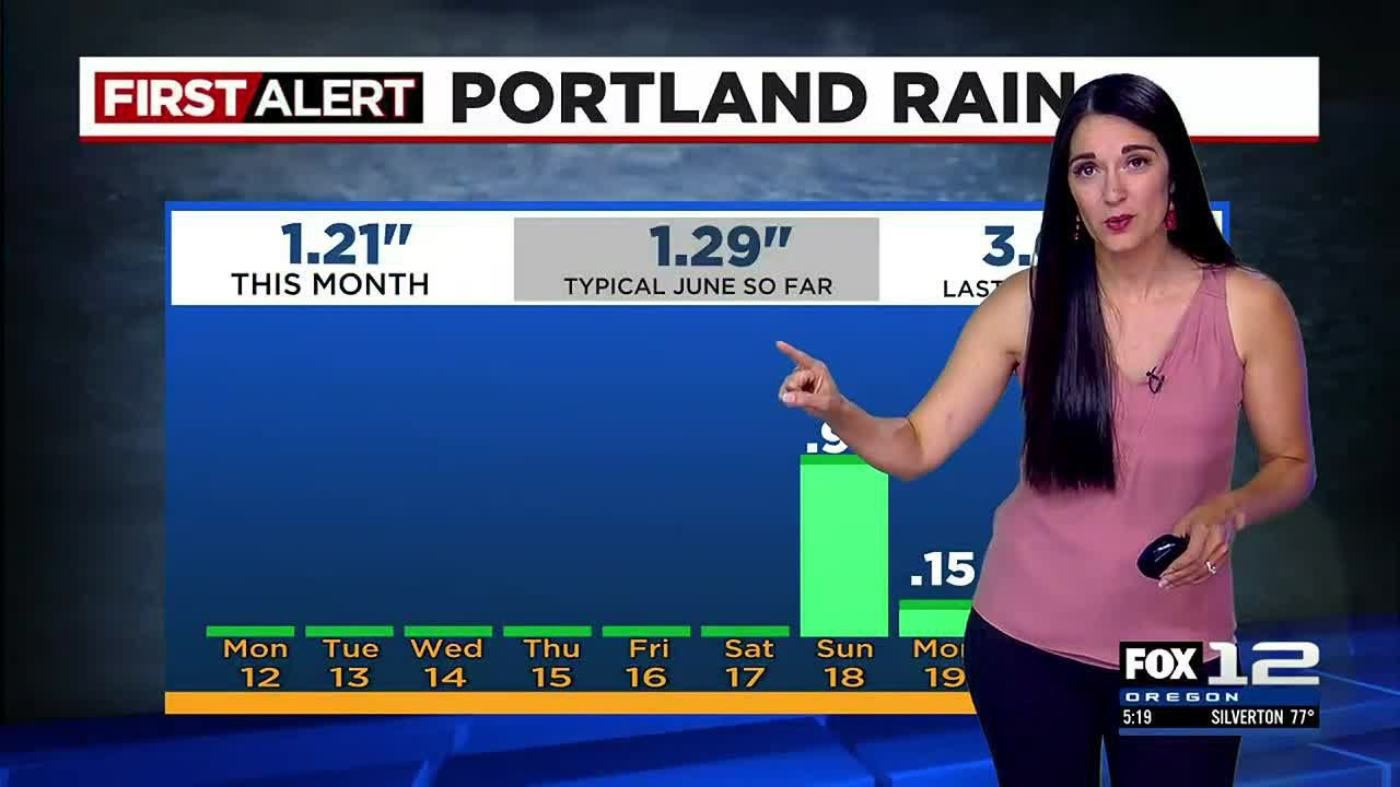 First Alert Wednesday evening FOX 12 weather forecast (6/21) - YouTube
