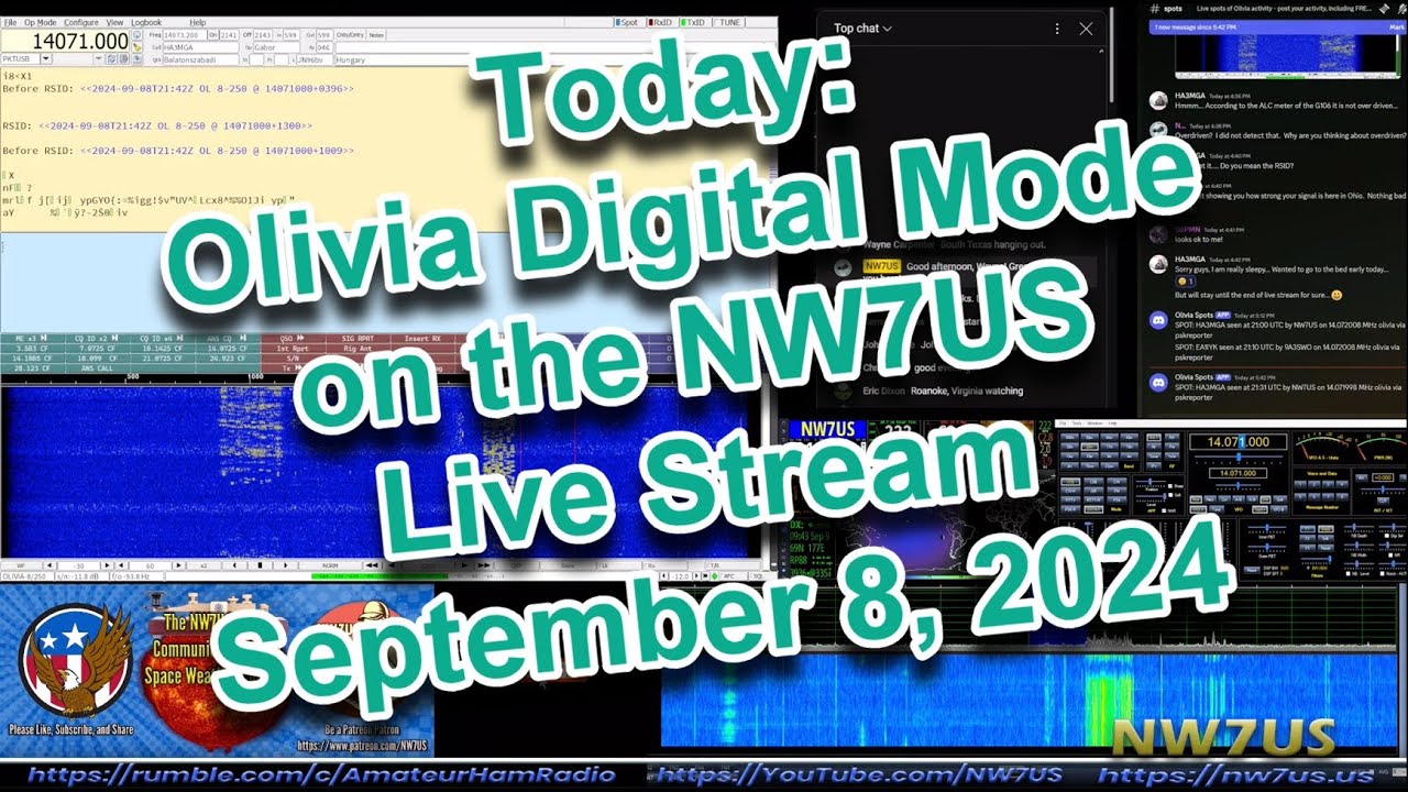 Olivia Digital Mode Livestream 08 September 2024 - YouTube