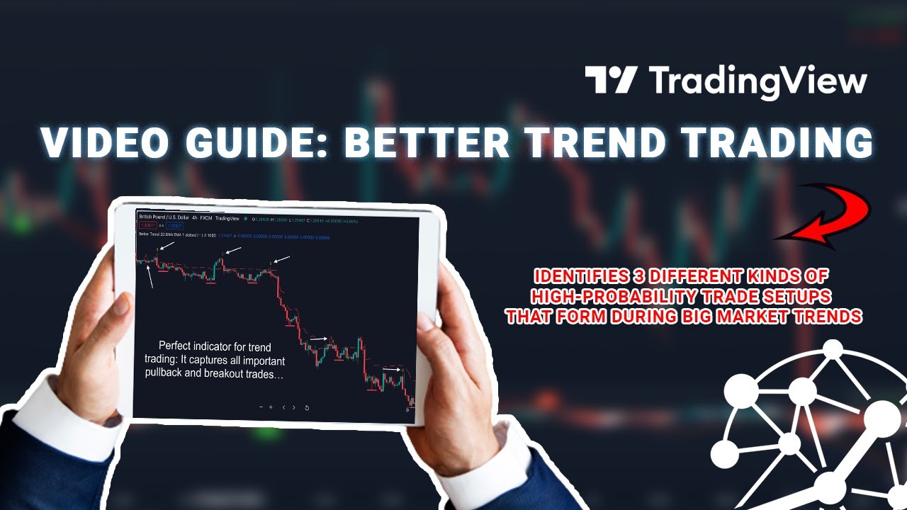 A Great Tool For A Trend Trading - Better Trend Trading for TradingView ...
