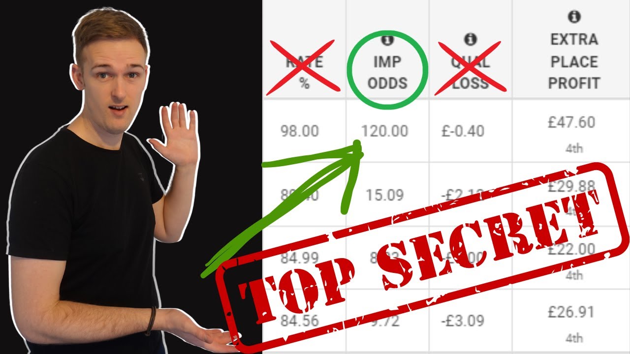 Secret Implied Odds Formula Revealed! - YouTube