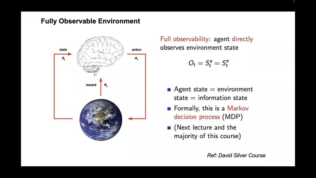 Tutorial 1C Conversational Recommender System Using Deep Reinforcement Learning - YouTube