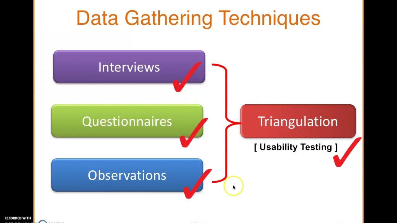 Lecture 8 Part 6 Triangulation - YouTube