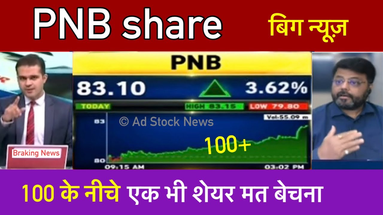 PNB share latest news | Pnb share price target |pnb share news today ...