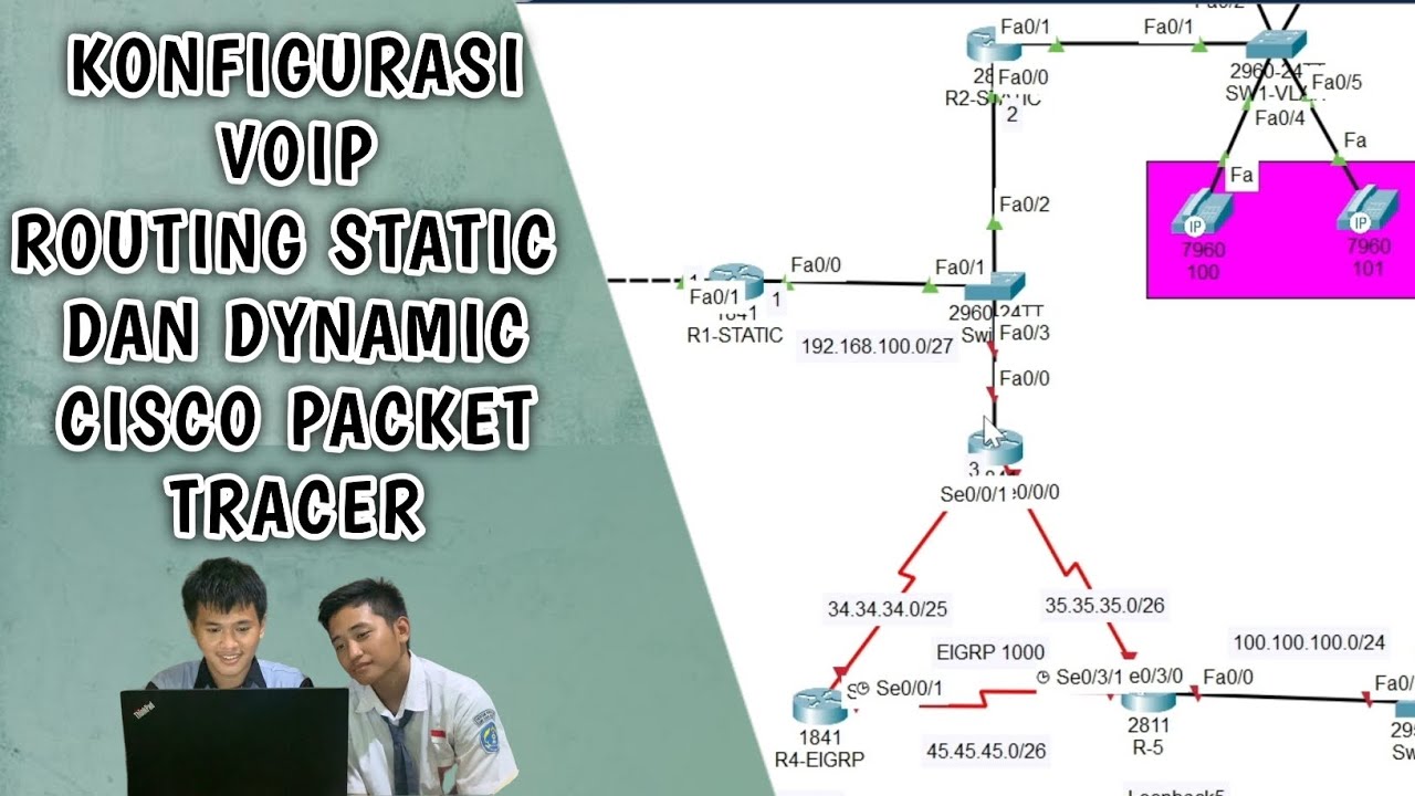 KONFIGURASI VOIP & ROUTING DI CISCO - YouTube