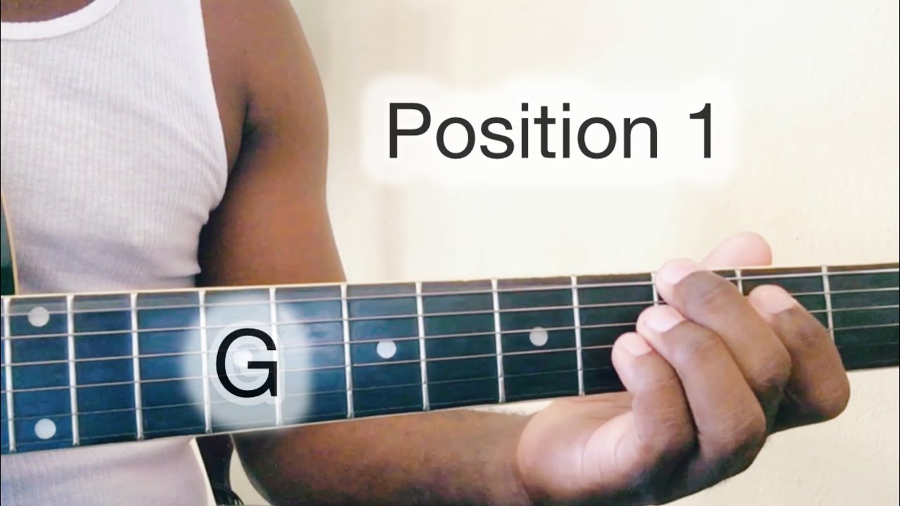 How to play G Major Scale || Easy Guitar Lesson || Position 1 “Slowly ...