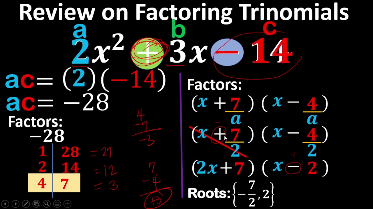 Solving the roots of POLYNOMIAL EQUATIONS USING RATIONAL ROOT AND ...