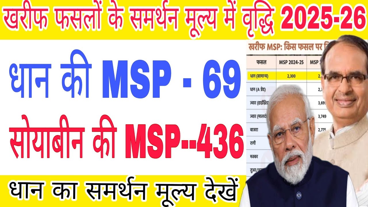 Kharif Fasal MSP 2025: जानिए किस खरीफ फसल की कितनी MSP बढ़ी| dhan ka msp rate|soyabin msp price ...