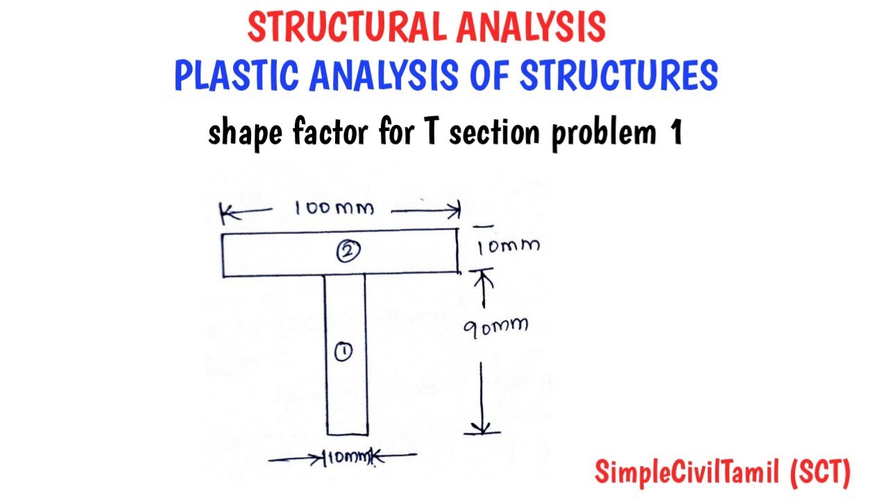 shape factor for T section problem 1 - YouTube