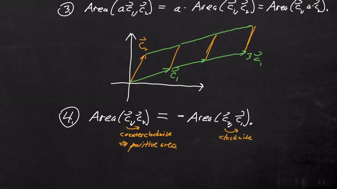 The Determinant: area/volume properties - YouTube
