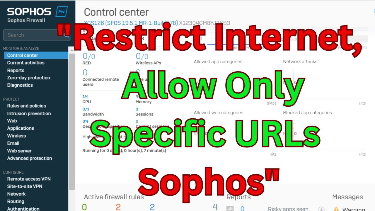 "How to Block All Internet & Allow Specific Websites on Sophos Firewall ...