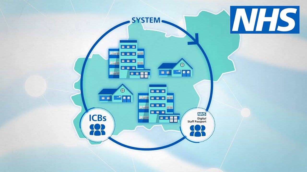 NHS Digital Staff Passport – System Approach - YouTube
