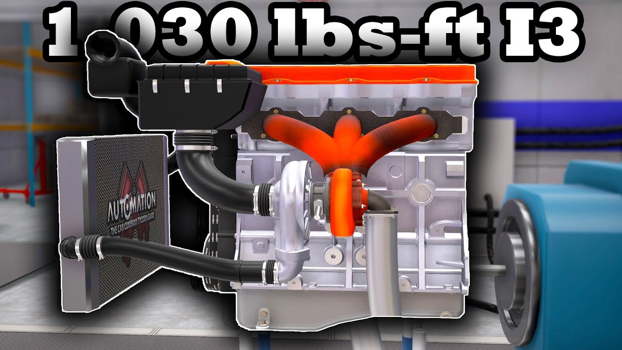 The Most Torque in an Inline 3 Engine Ever | Automation The Car Company ...