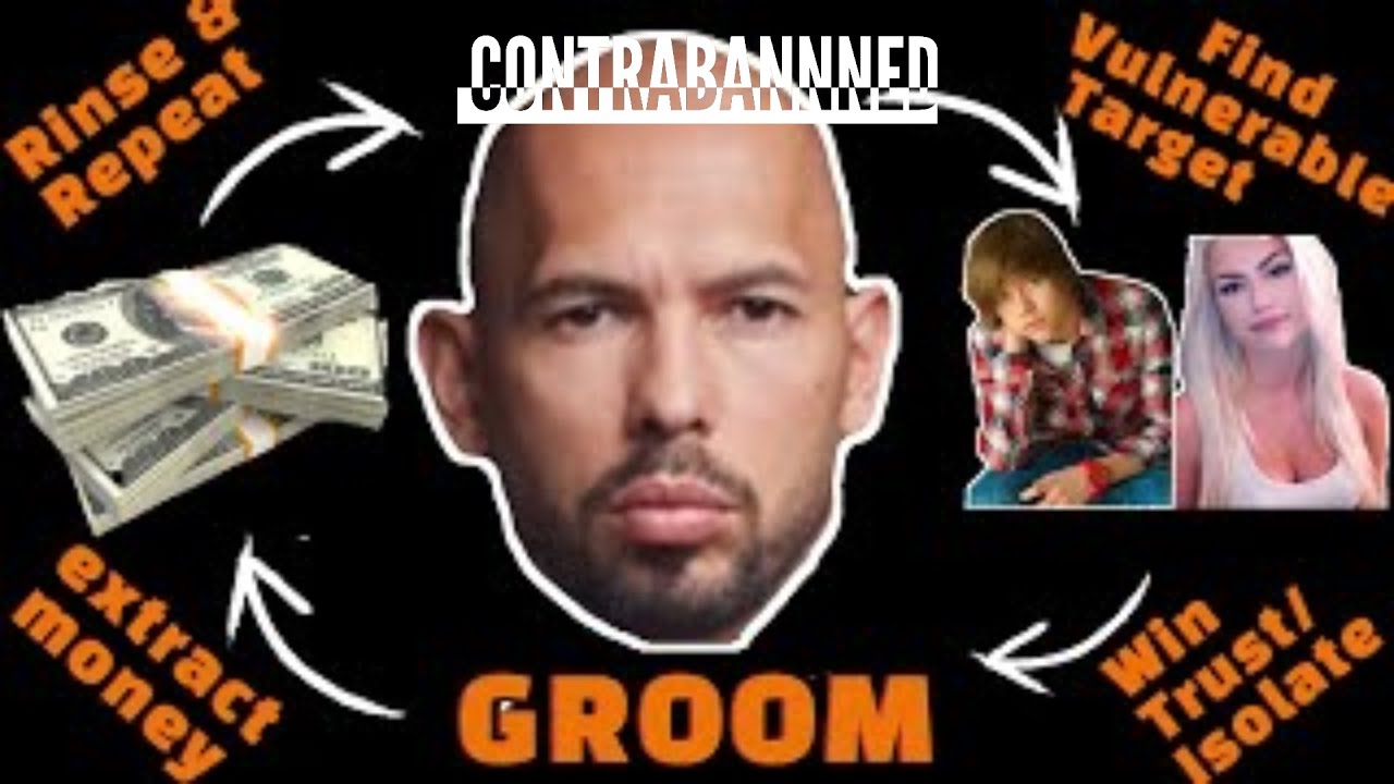 The Andrew Tate Narcissistic Cycle of Hate ! - YouTube