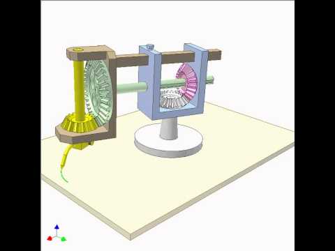 Drawing ellipse mechanism 9 a - YouTube
