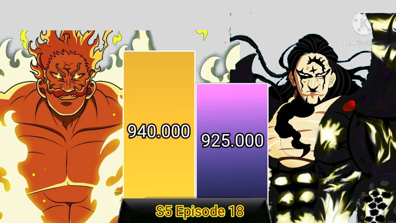Escanor vs Demon King Power Levels (Seven Deadly Sins Season 5 Episode ...