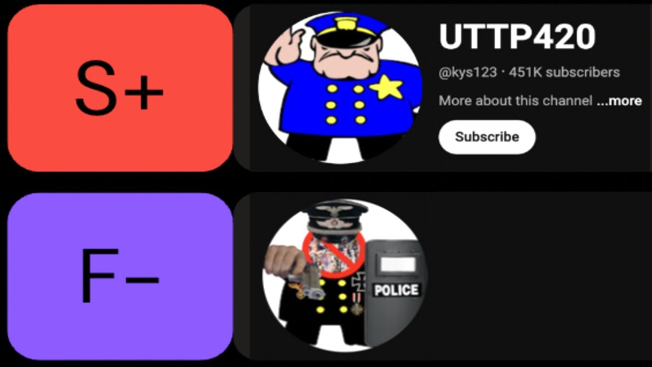UTTP Member TIER LIST 🥀🥀🥀 - YouTube