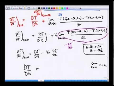 Mod-10 Lec-10 Lecture-10 - YouTube