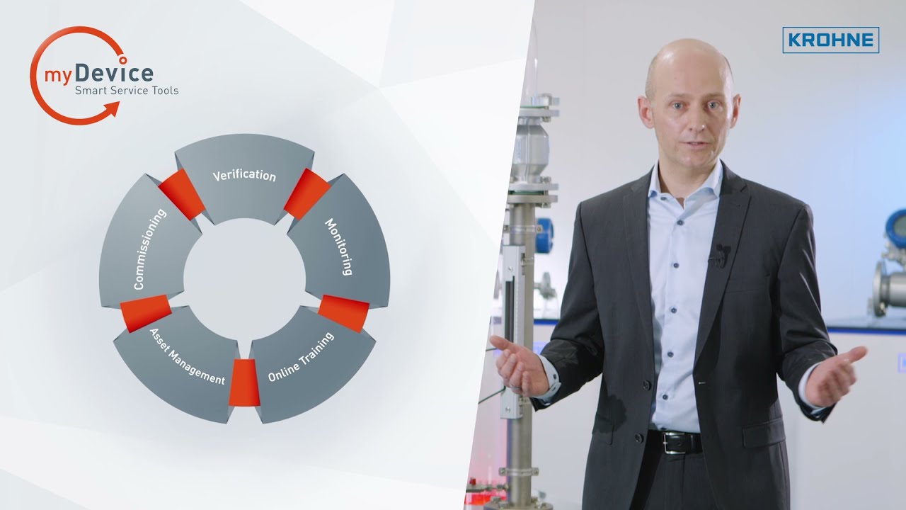 OPTICHECK | KROHNE - YouTube