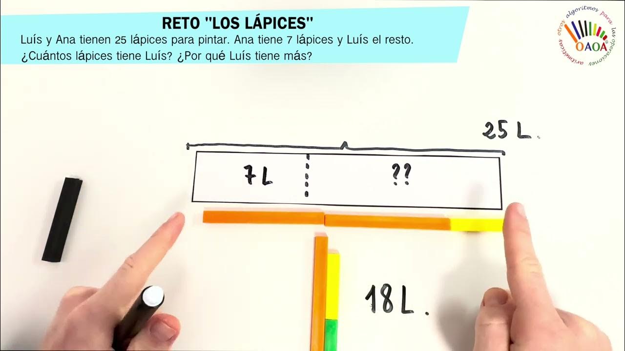 Matemáticas OAOA|Resolución de problemas. Diagramas PARTE-TODO: La ...