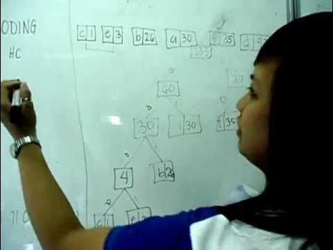 Data Structures Video Tutorial (HUFFMAN CODING) - YouTube