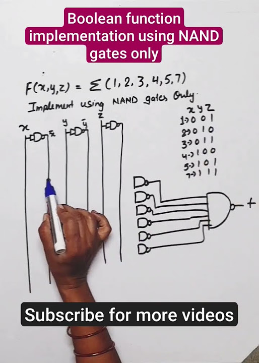 Boolean function using NAND gates #digitalelectronics | AKTU 2022-23 ...