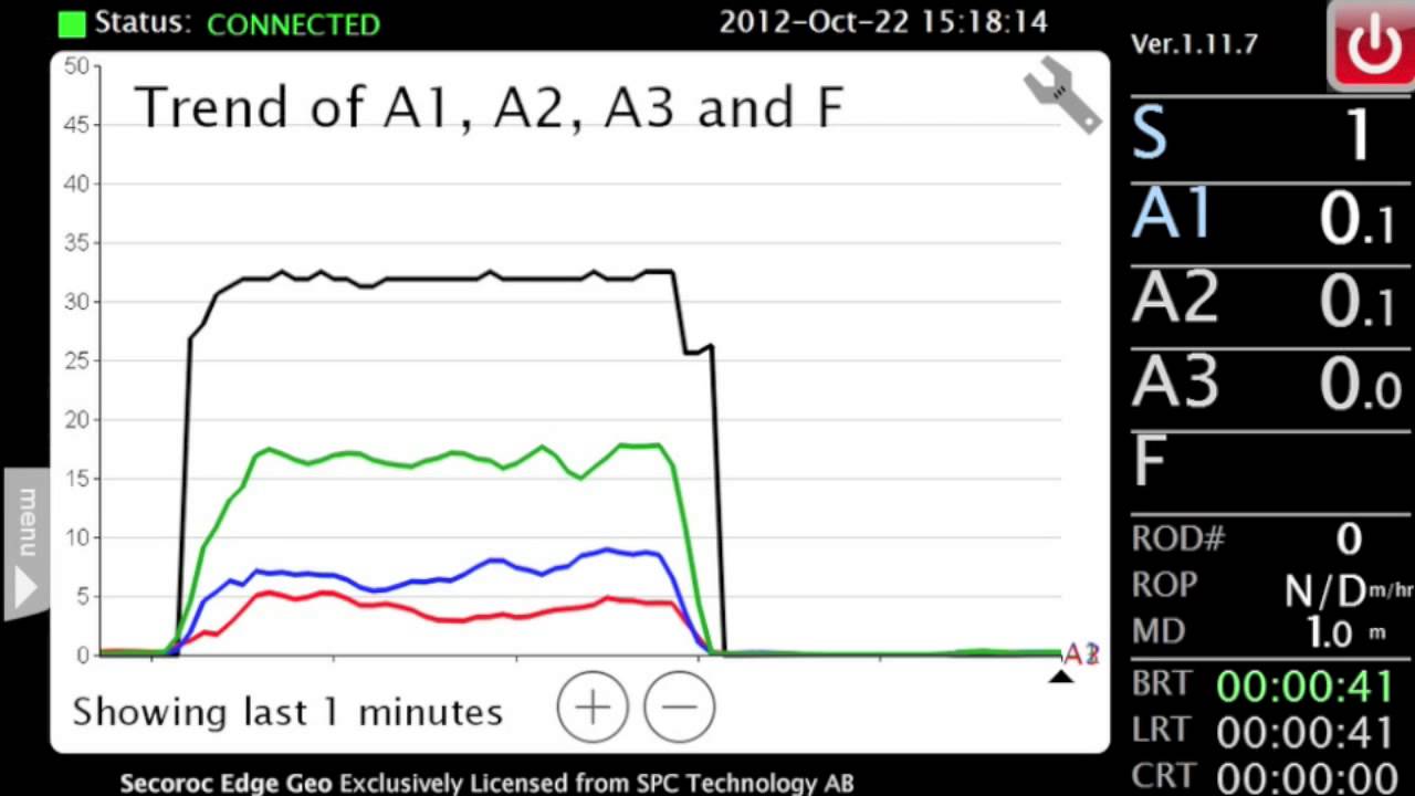 New Trend view - YouTube