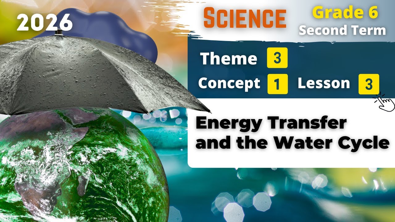 Energy Transfer and the Water Cycle | Grade 6 | Theme 3 - Concept 1 ...