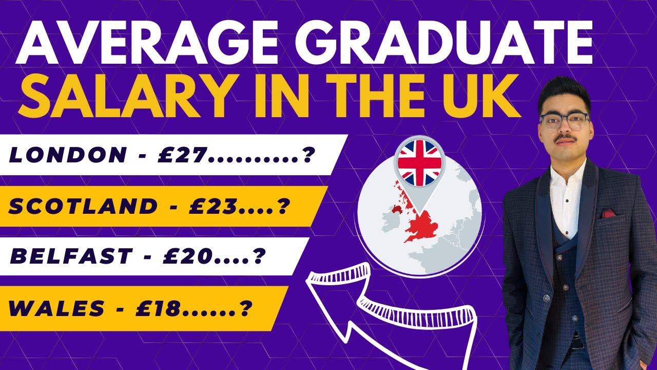 Average Graduate Salaries in the UK 2024 | Highest Paying Regions & Cost of Living in the UK 🇬🇧💸 ...