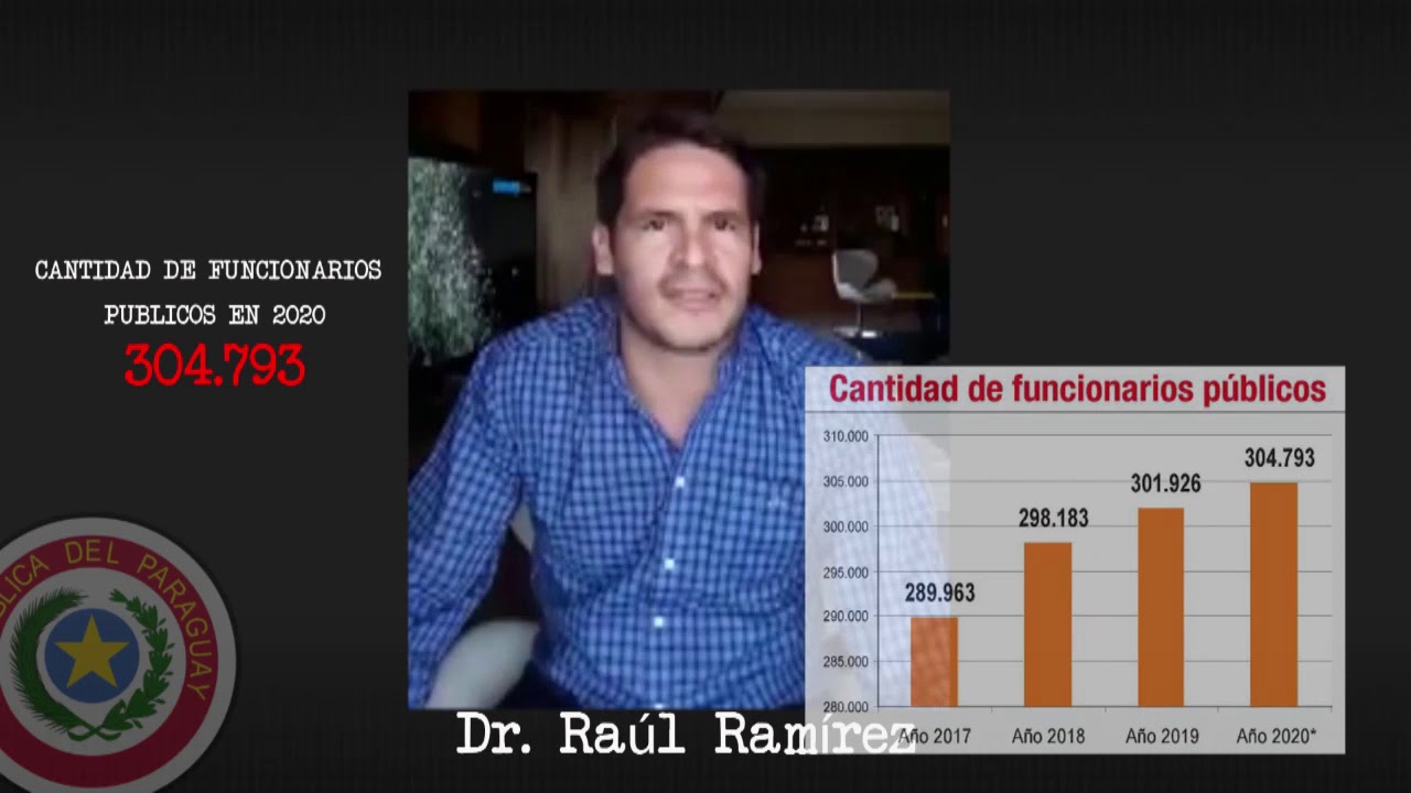 Dr. Raul Ramirez, tema prestamos a nombre de la Salud - YouTube