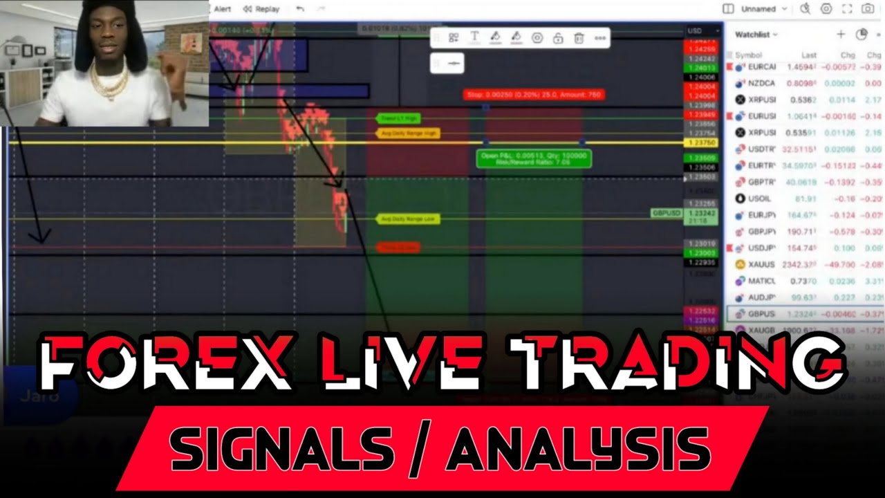 🚨Forex Live Trading Signals/Analysis XAUUSD / EURUSD / GBPJPY New York ...