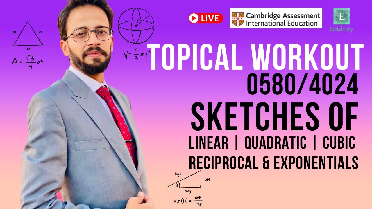 Mathematics 0580 | How to sketch Linear, Quadratic, Cubic etc | Topical ...