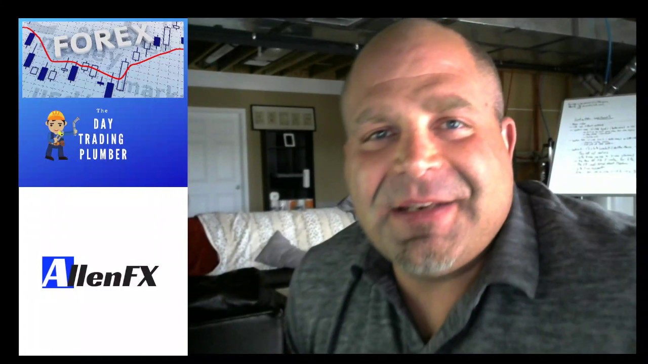 Sunday Set Ups with Clayton Allen - YouTube