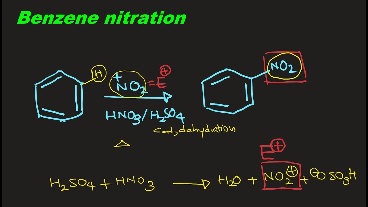 Nitration of Benzene: Benzene reacts with nitronium via arenium with ...