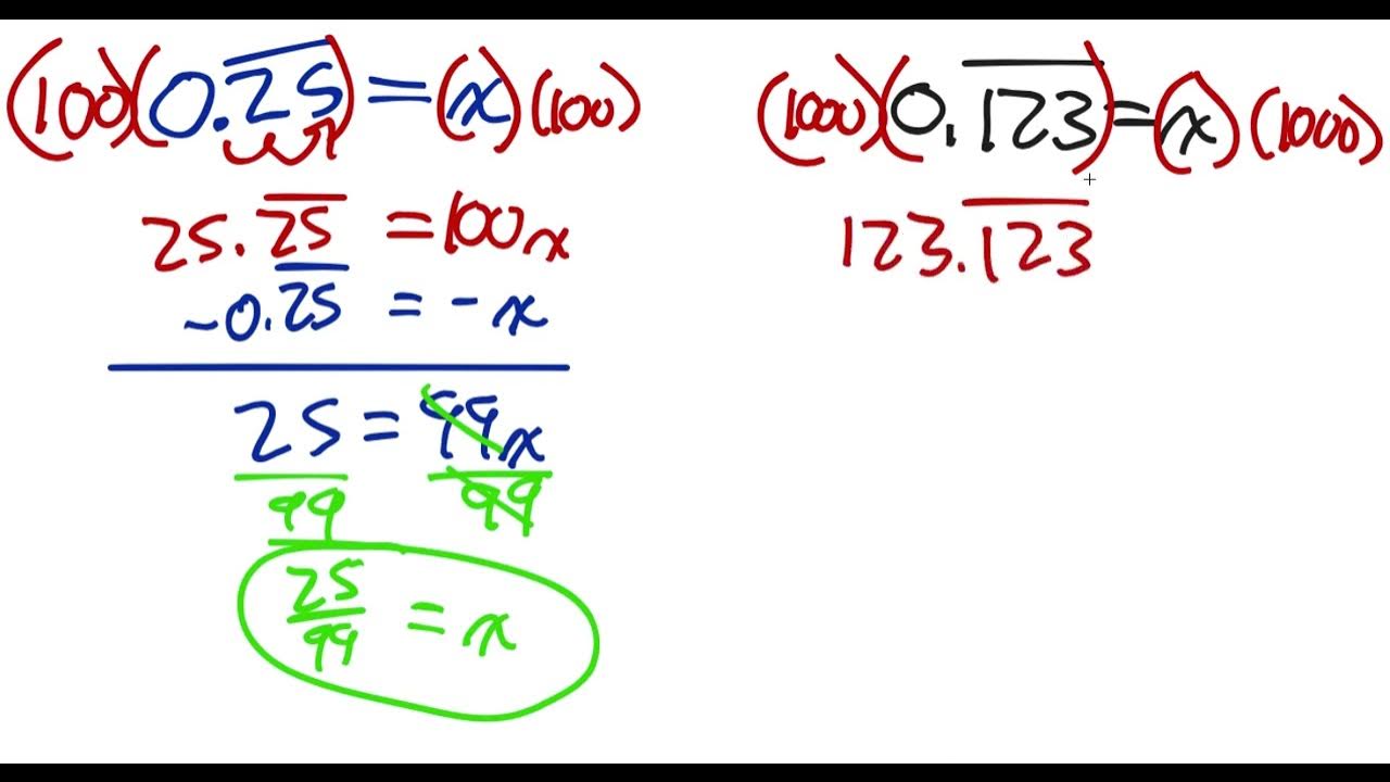 Convert Repeating Decimal To Fraction, 2 Examples With 2 & 3 Repeating ...