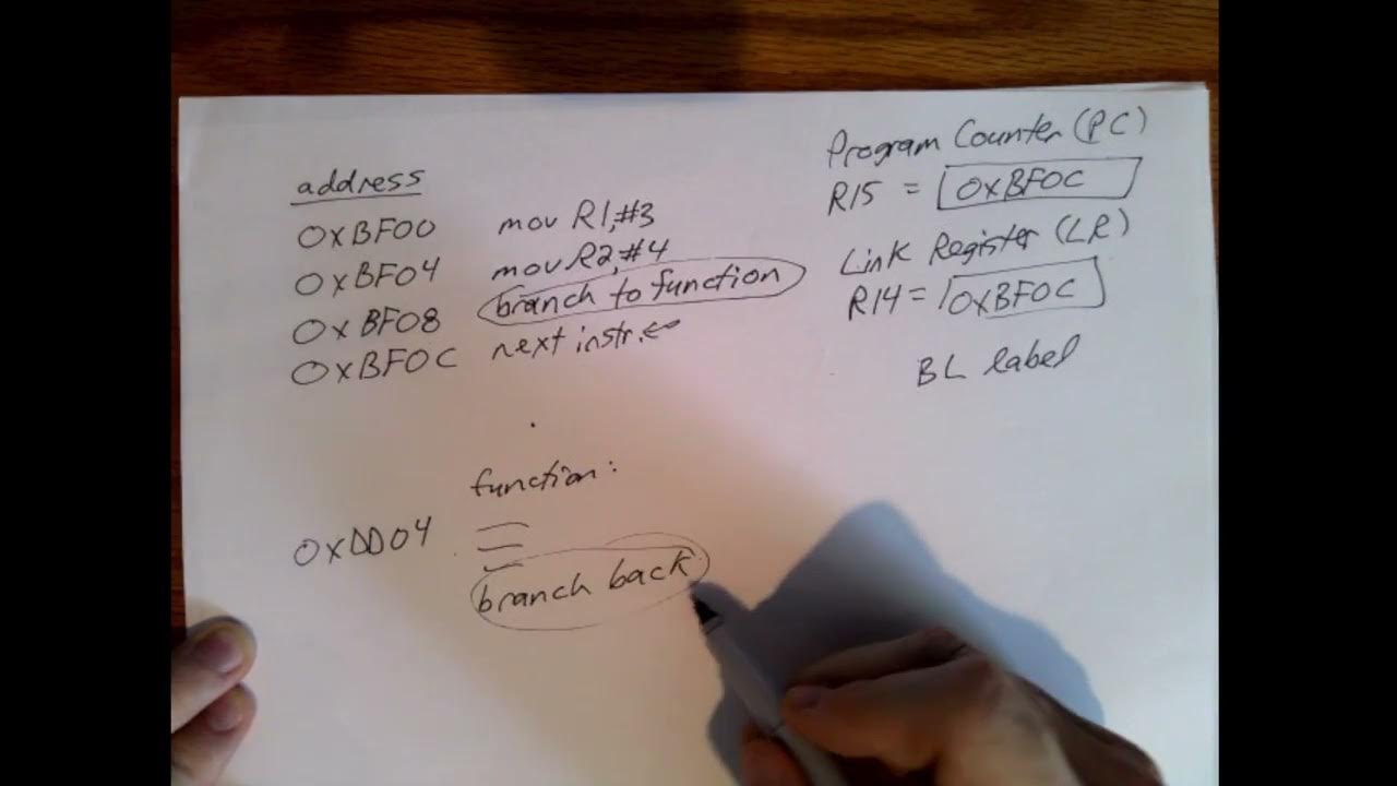 ARMv7 Assembly using GNU Assembler: Subroutines - YouTube