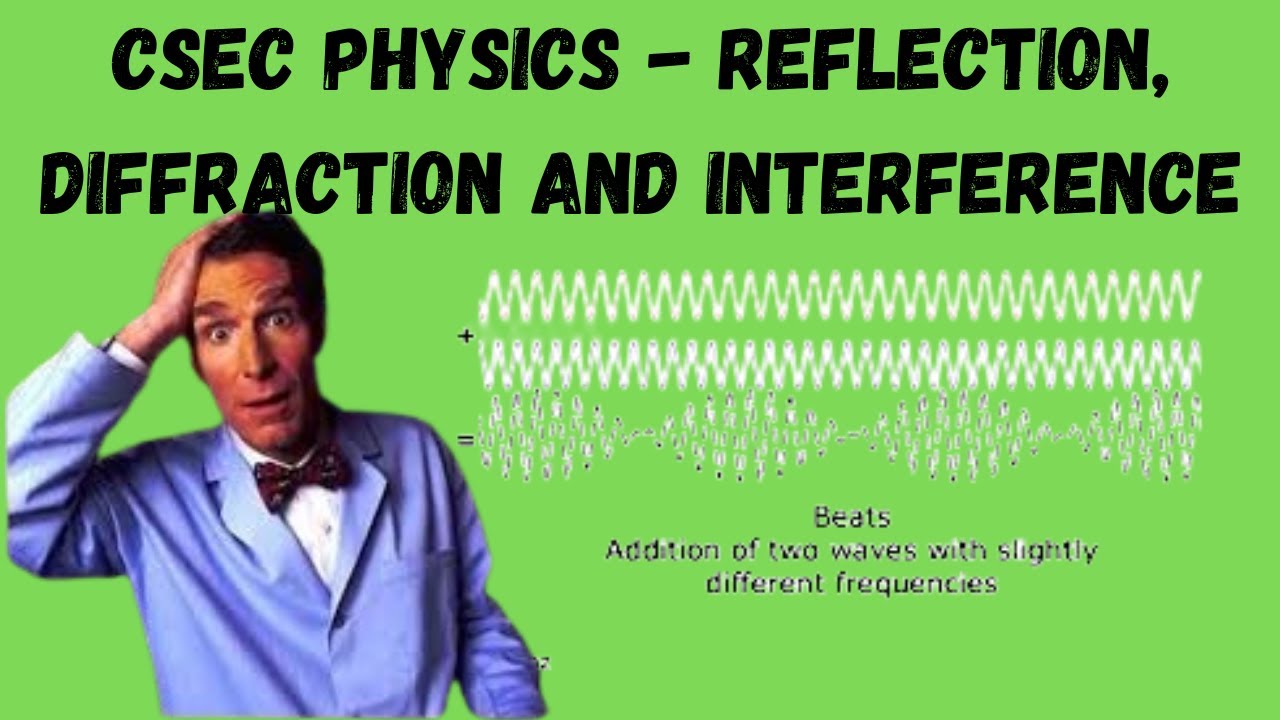 Reflection, Diffraction and Interference | CSEC Physics - YouTube
