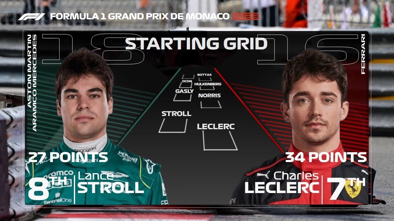 F1 2023 Drivers Standings before Monaco - YouTube